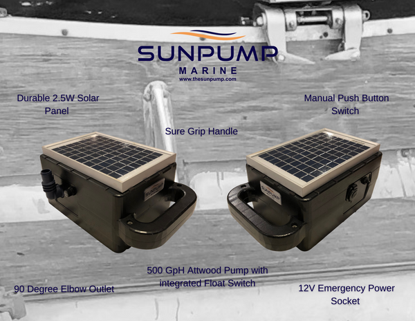 Solar Bilge Pump - 2.0 Sun Pump – SUNPUMP Marine